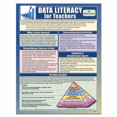 Data Literacy for Teachers Reference Guide | The Master Teacher Awards ... Data Literacy for Teachers Reference Guide | The Master Teacher Awards ...